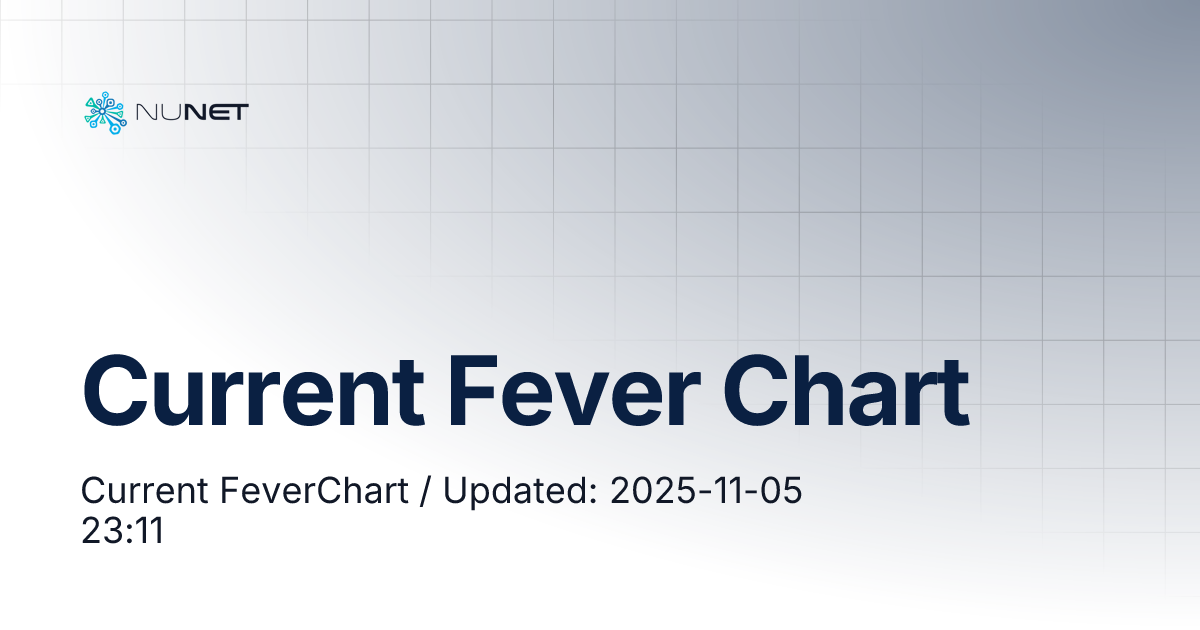 Current Fever Chart | Project management portal | NuNet Documentation
